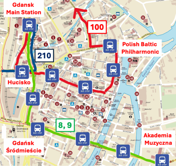 Public transport – The 22nd European Carbohydrate Symposium in Gdansk